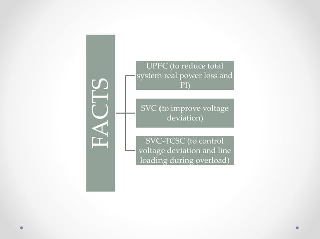 Study of various FACTS devices for Steady and Dynamic state stability of Power Systems | PPT