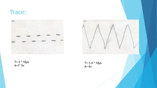 Study of vco_Voltage controlled Oscillator | PPTX