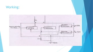 Study of vco_Voltage controlled Oscillator | PPTX