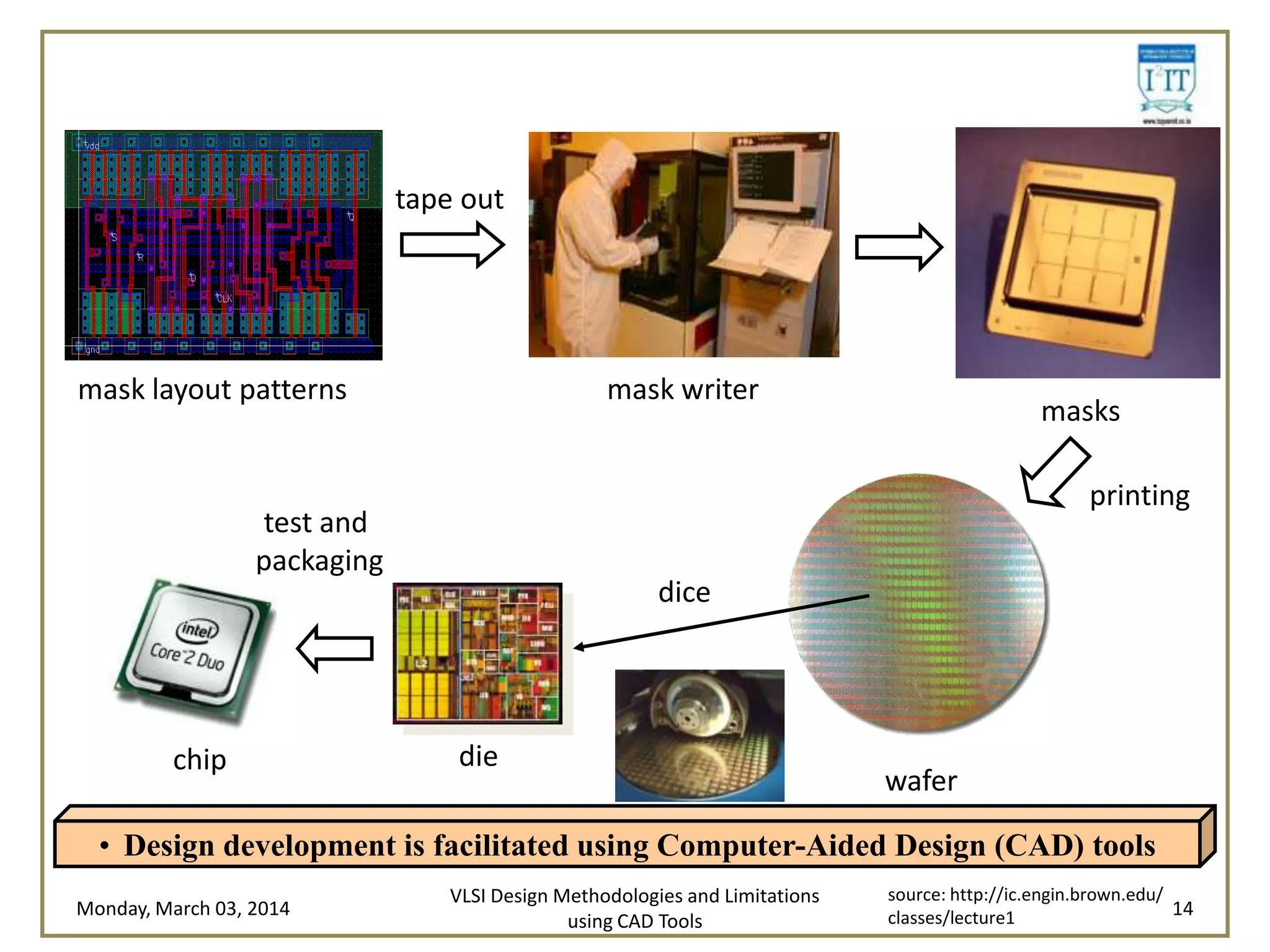Study of vlsi design methodologies and limitations using cad tools for cmos technology ...