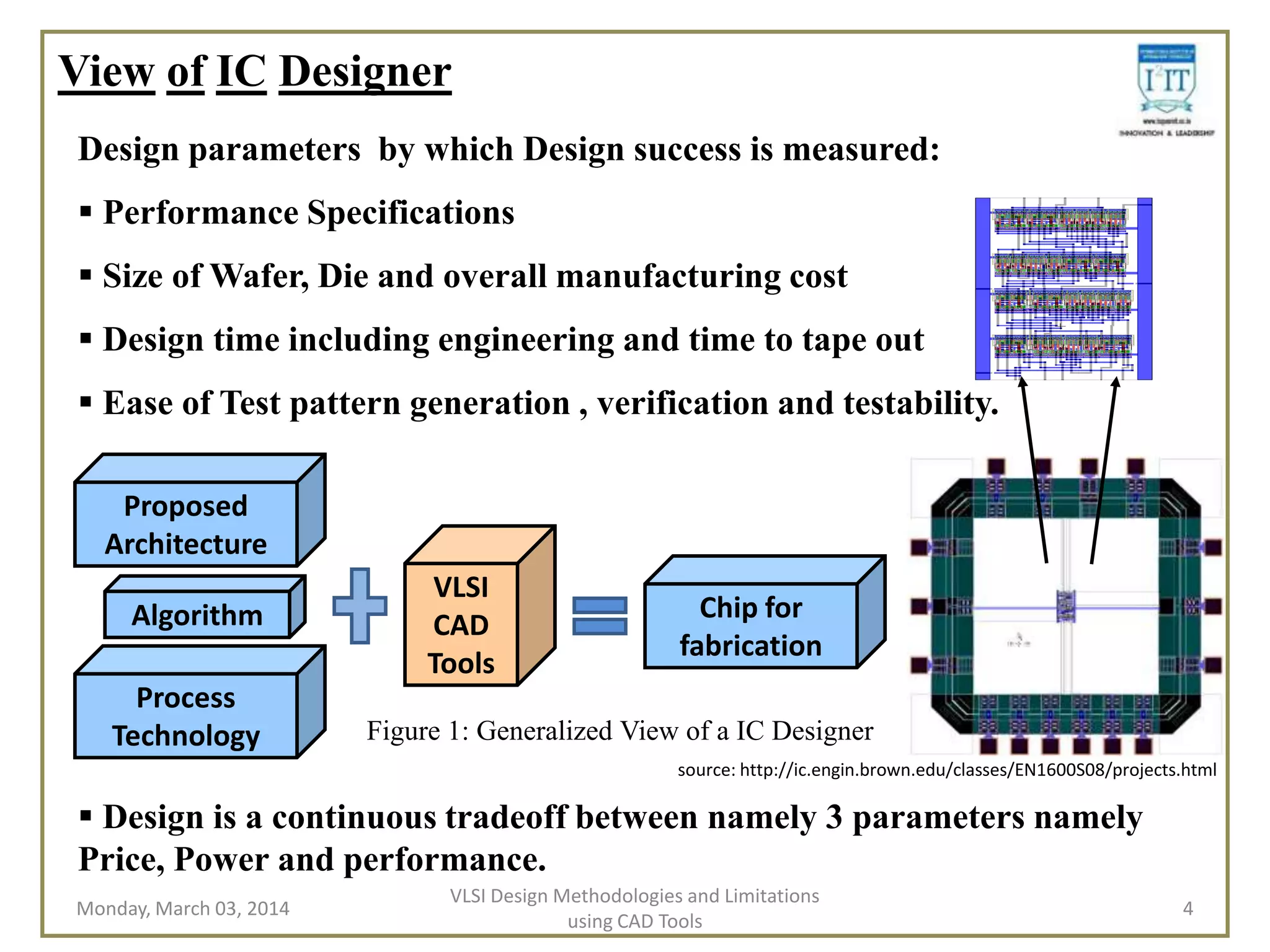 Study of vlsi design methodologies and limitations using cad tools for ...