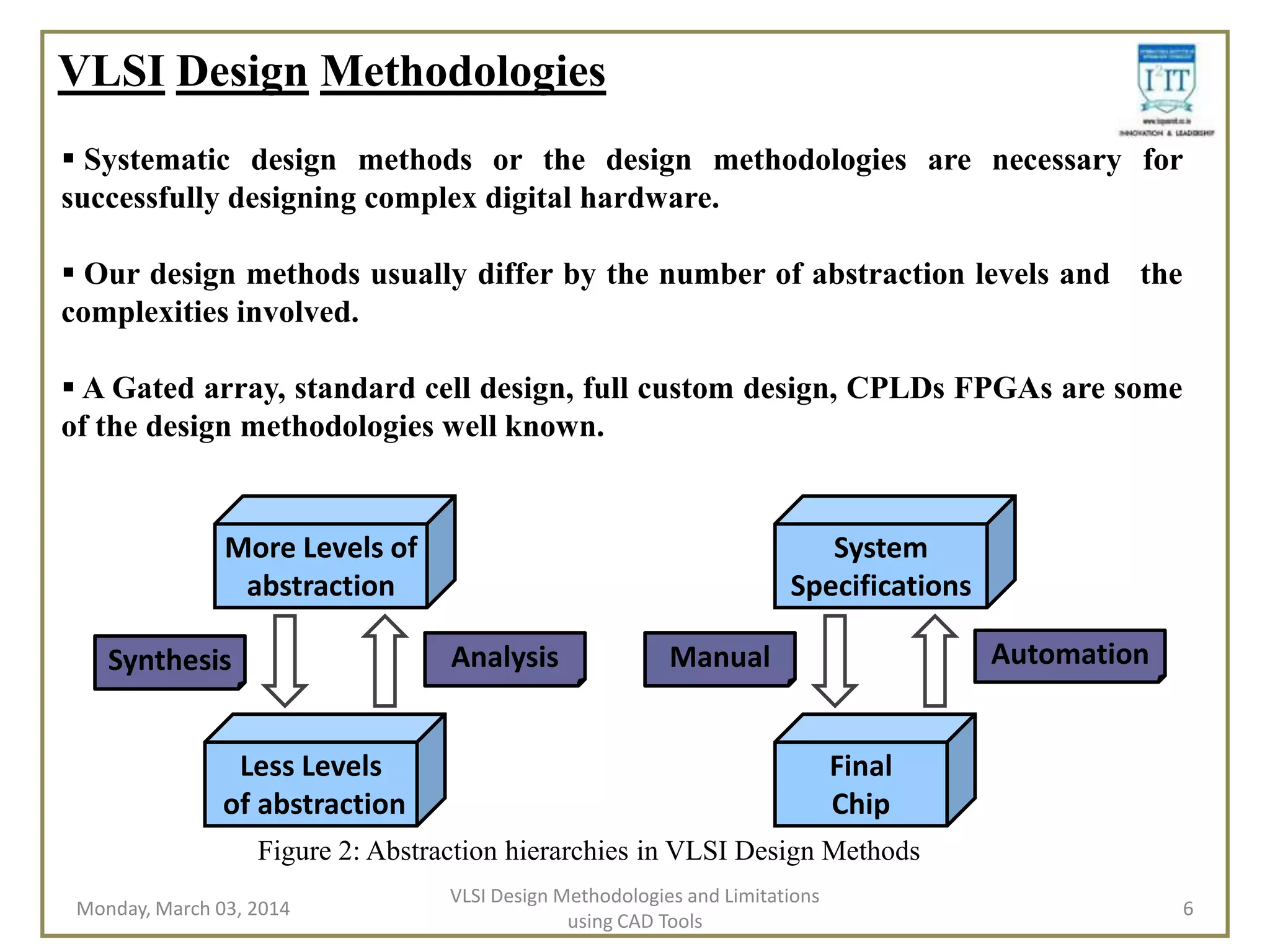 Study of vlsi design methodologies and limitations using cad tools for ...