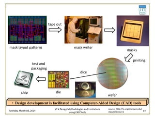 Study of vlsi design methodologies and limitations using cad tools for cmos technology ...