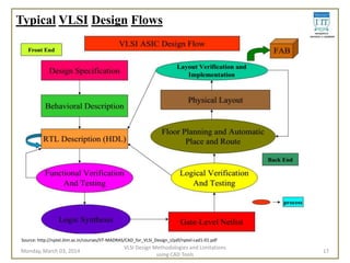Study of vlsi design methodologies and limitations using cad tools for cmos technology ...