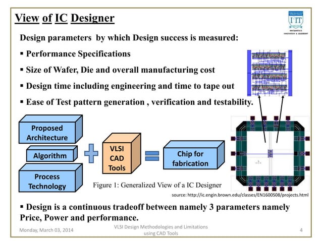 Study of vlsi design methodologies and limitations using cad tools for cmos technology ...