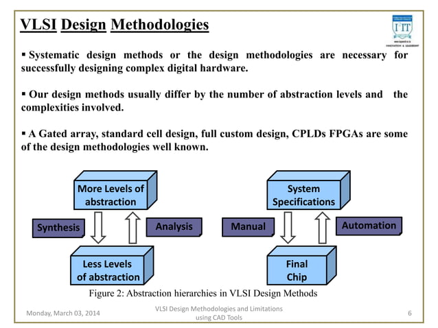 Study of vlsi design methodologies and limitations using cad tools for cmos technology ...