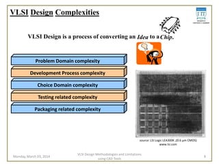 Study of vlsi design methodologies and limitations using cad tools for ...