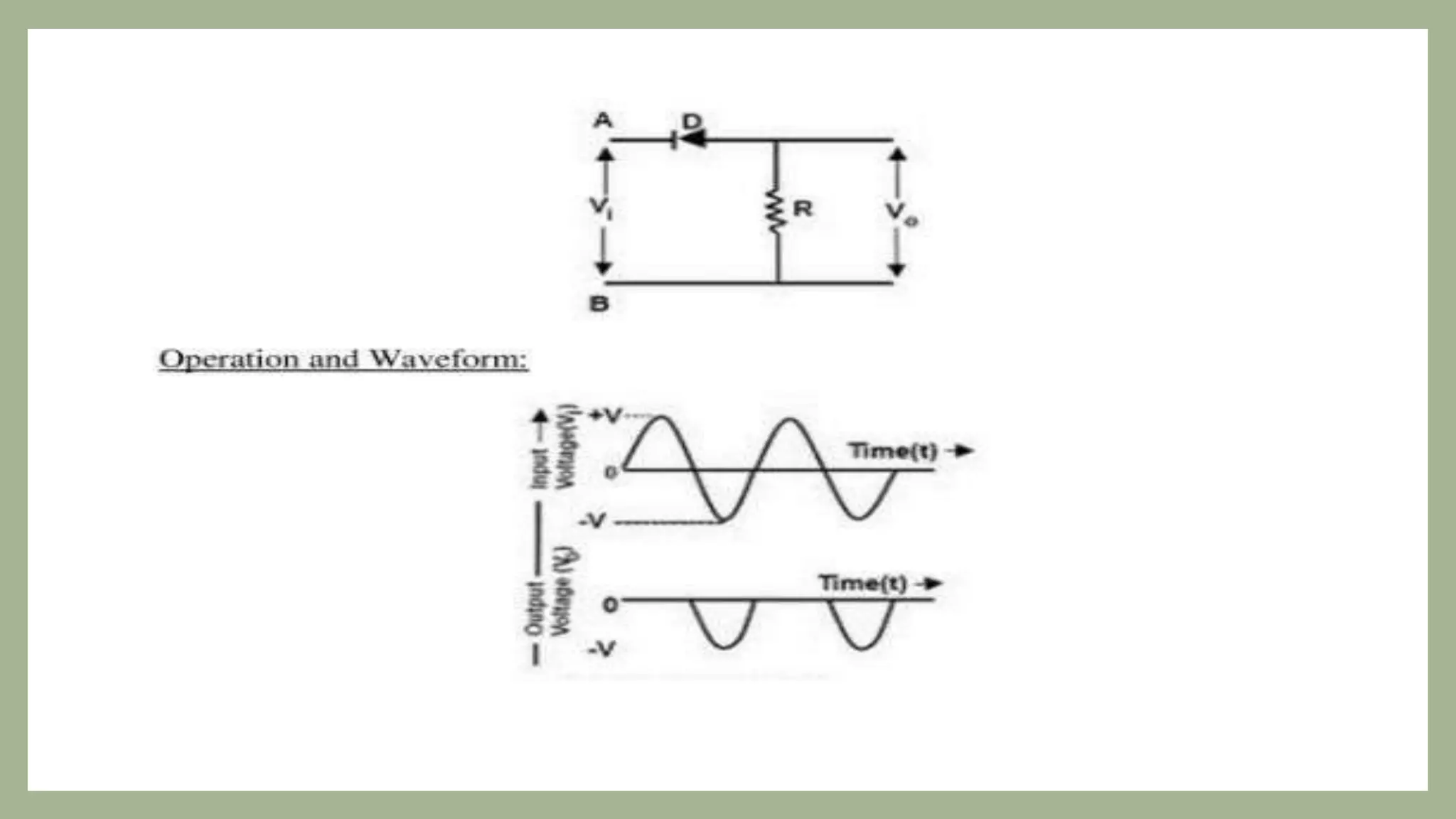 Study of wave shaping circuits of diode, integrators and ...