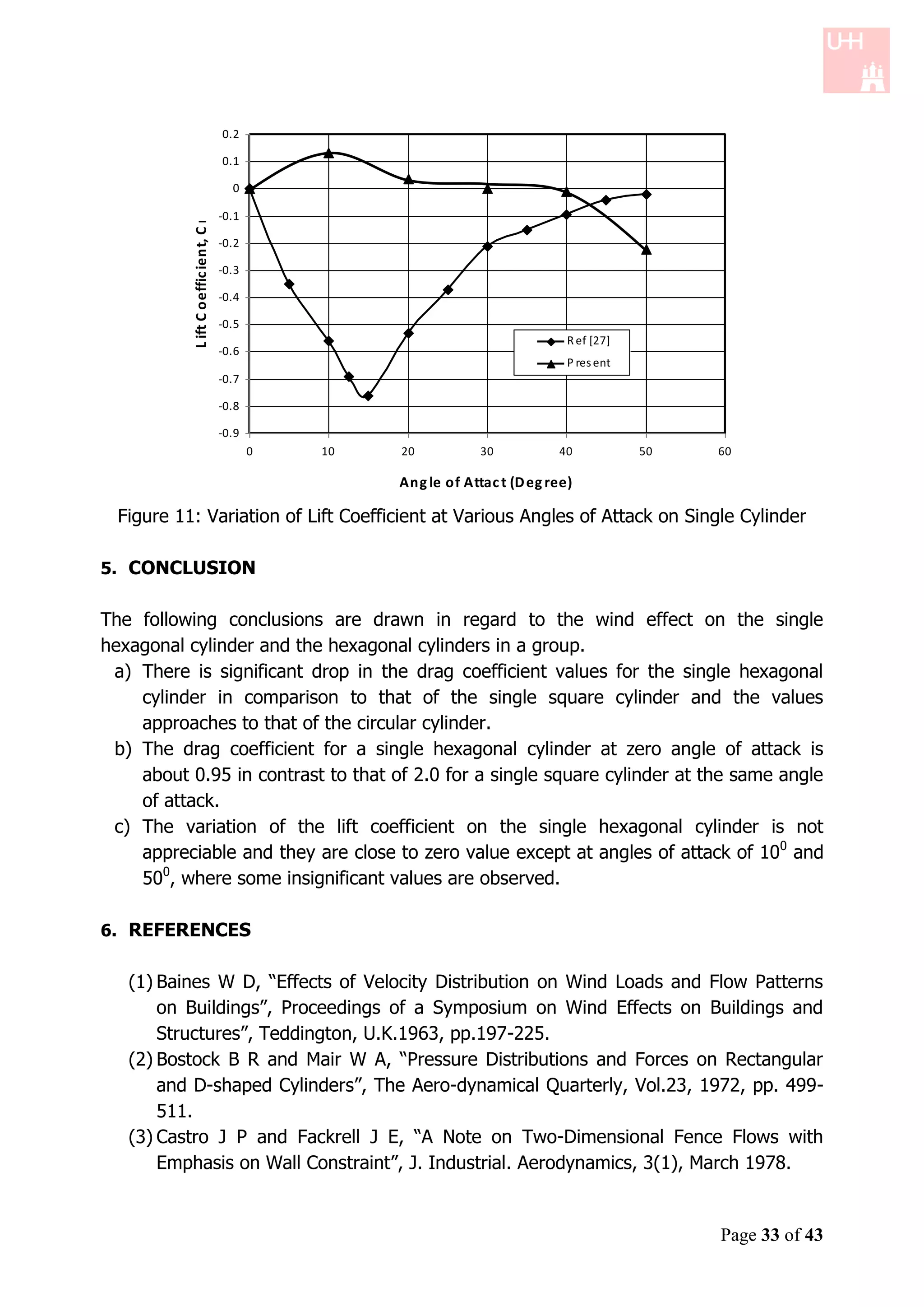 Study of wind effect on building with hexagonal cross section | PDF