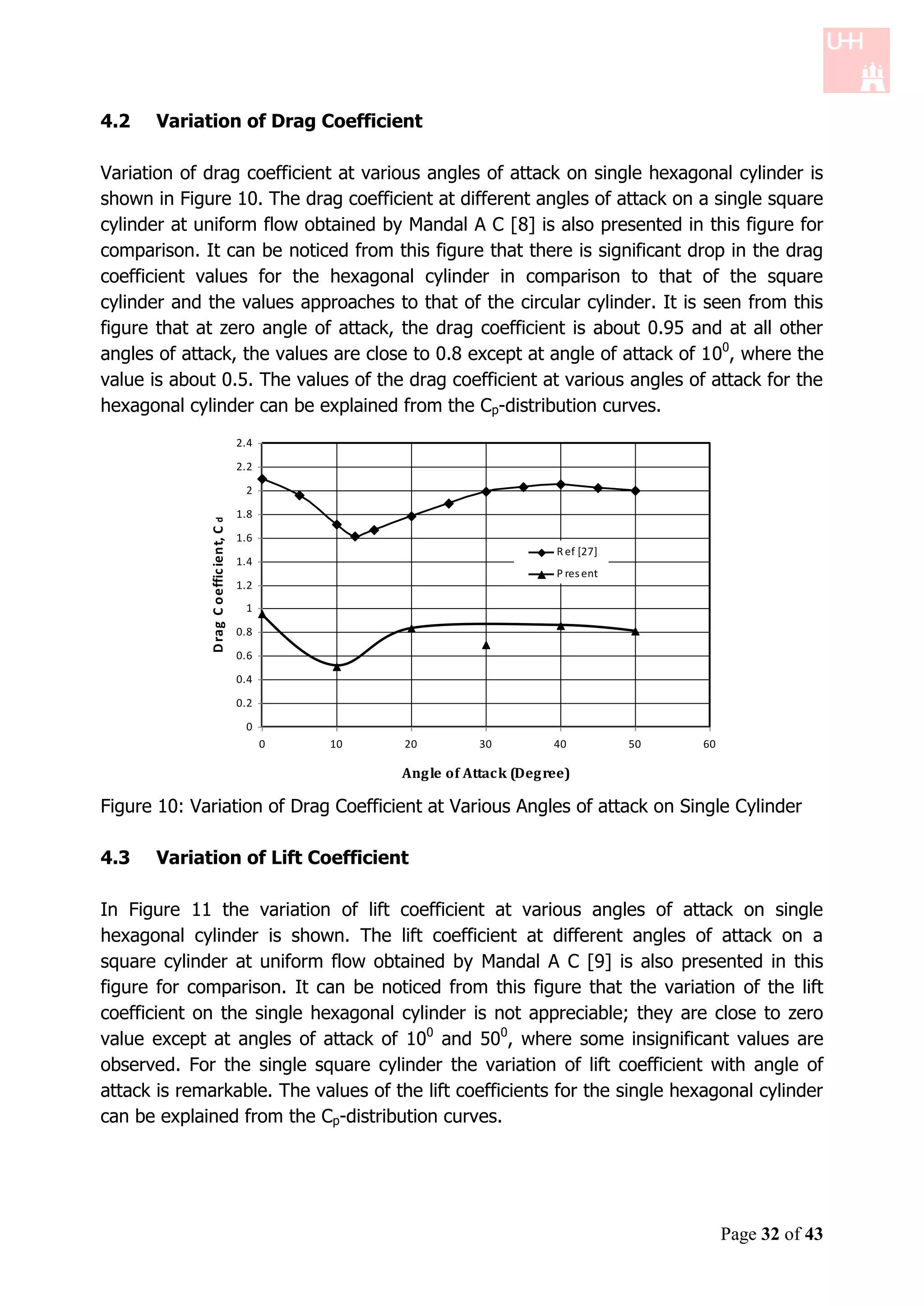 Study of wind effect on building with hexagonal cross section | PDF