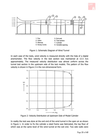 Study of wind effect on building with hexagonal cross section | PDF
