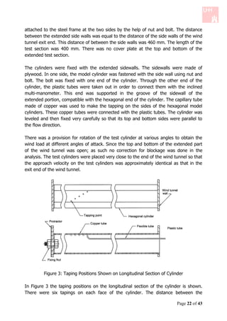 Study of wind effect on building with hexagonal cross section | PDF