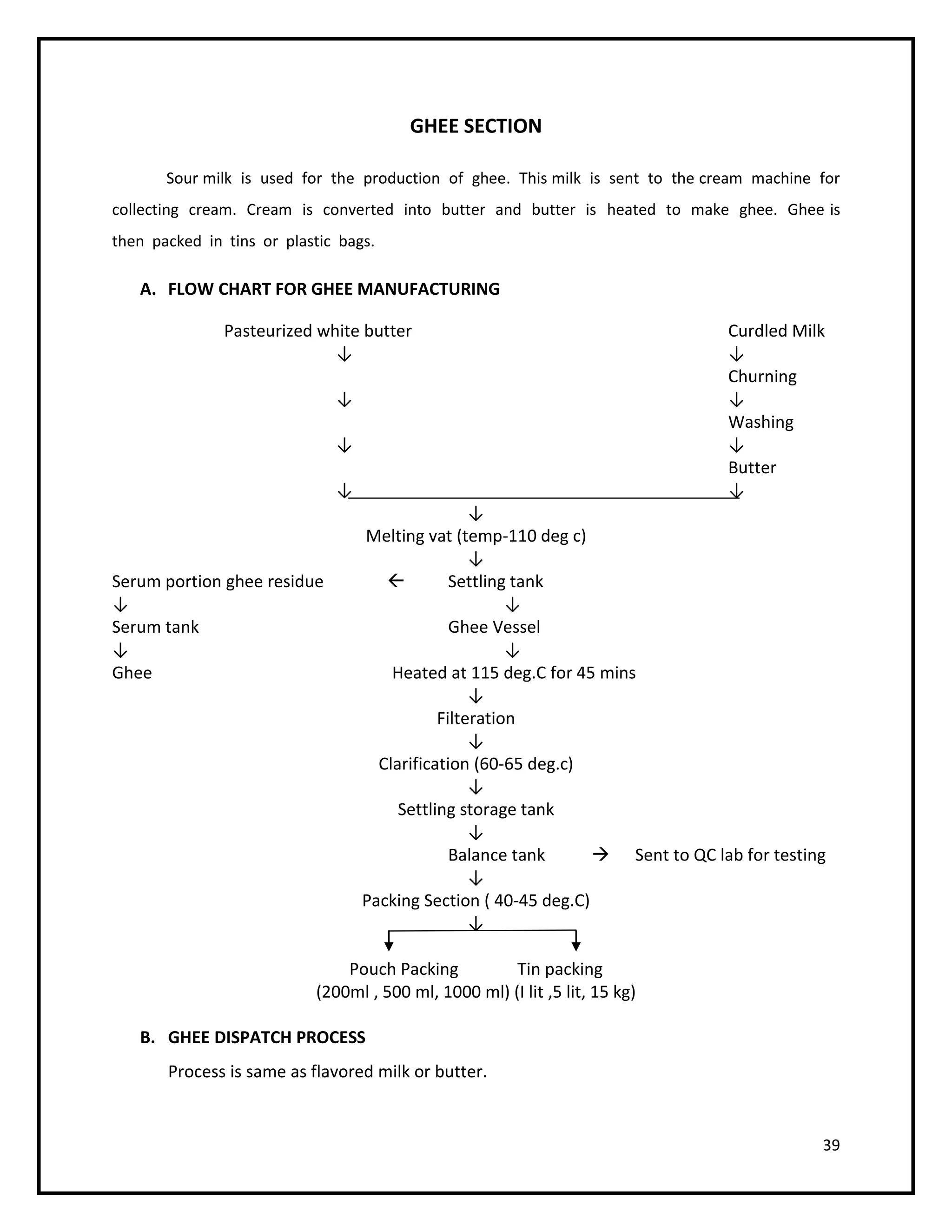 Study of workflow_at_amul,_anand | DOCX