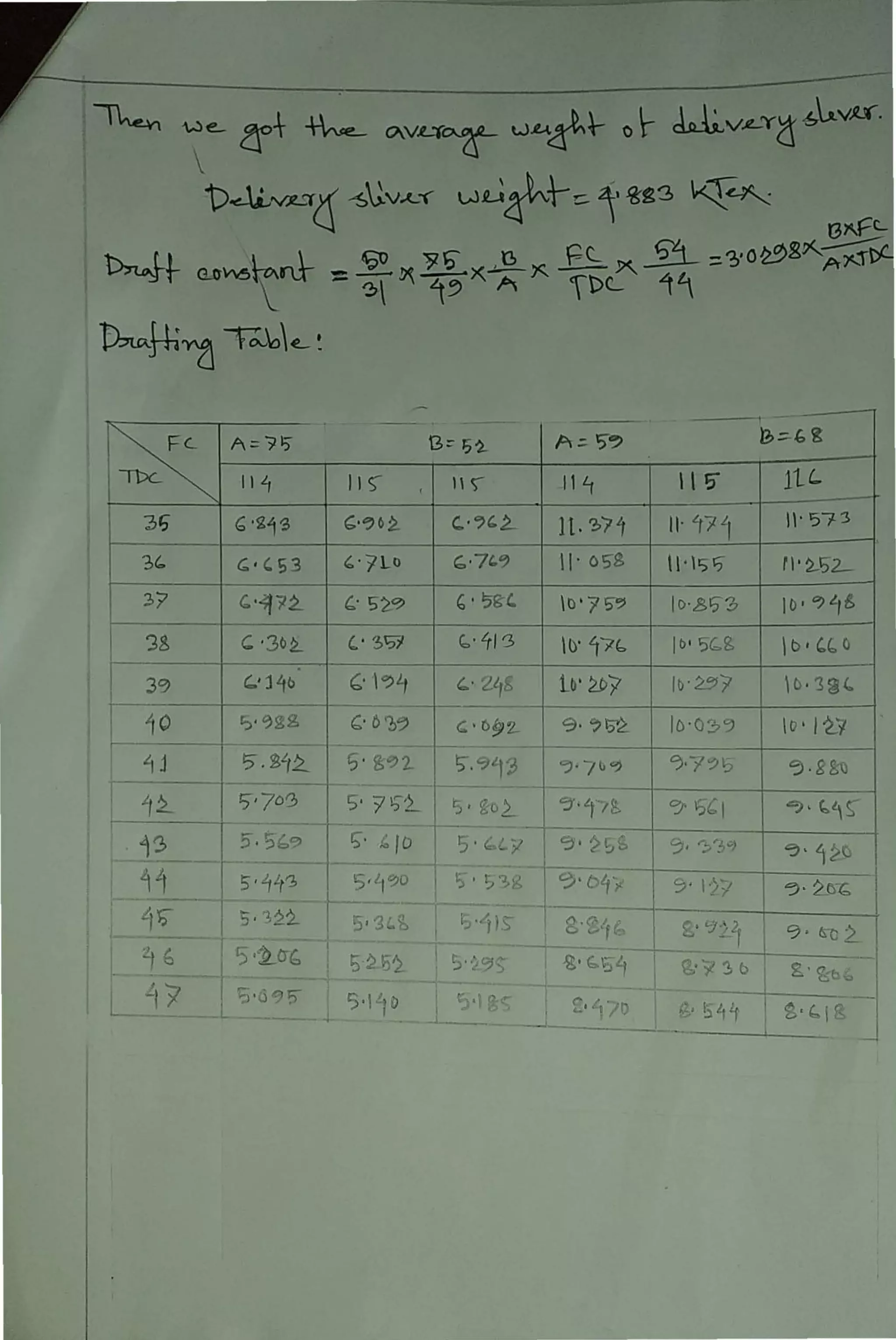 Yarn 2/1 ----Study on a draft calculation of draw frame | PDF