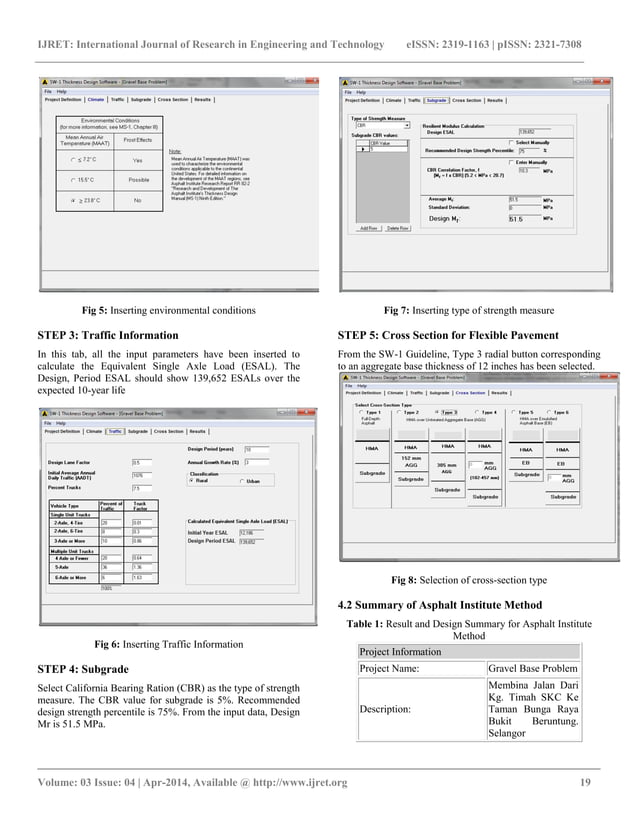 Study on comparative flexible pavement thickness analysis using various design method | PDF