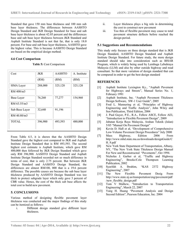 Study on comparative flexible pavement thickness analysis using various design method | PDF