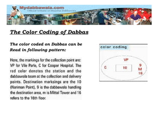 Study on dabba wala | PPT | Television | Entertainment