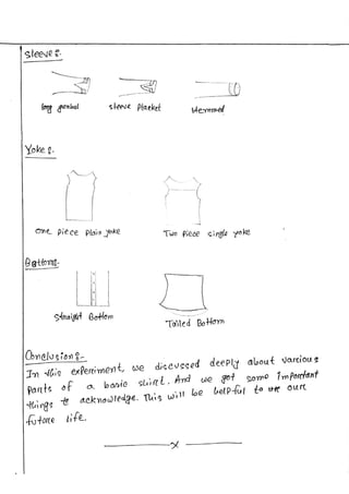 Study on different components of a basic woven shirt | Different ...