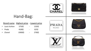 Study on different types of brands of Product | PPTX | Apparel Industry ...