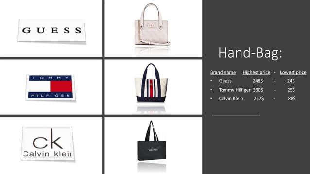 Study on different types of brands of Product | PPTX | Apparel Industry ...