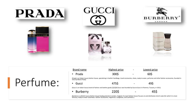 Study on different types of brands of Product | PPTX | Apparel Industry ...