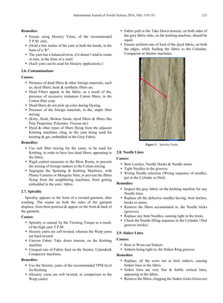 Study on different_types_of_knitting_fau | PDF