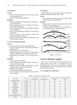 Study on different_types_of_knitting_fau | PDF