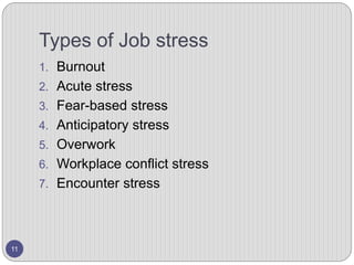 Study on effect of job stress | PPTX