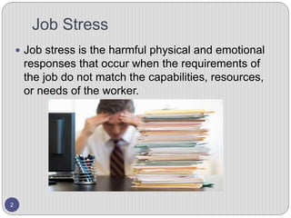 Study on effect of job stress | PPTX
