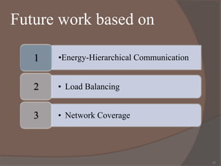 Study On Energy Efficient Centralized Routing Protocol For Wireless Sensor Networks Based On ...