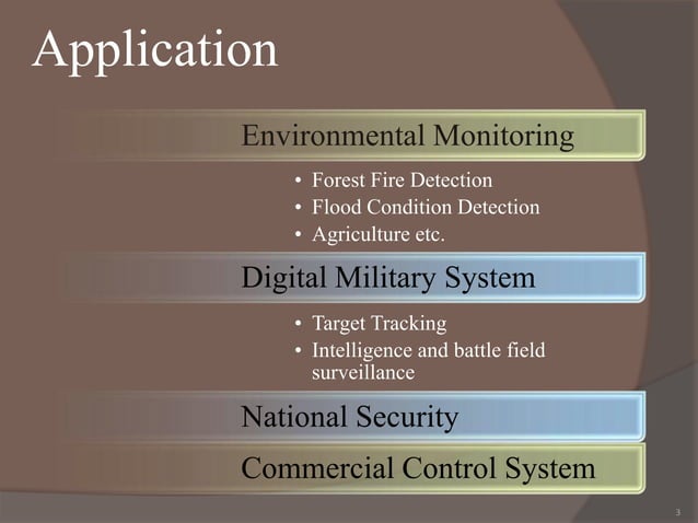 Study On Energy Efficient Centralized Routing Protocol For Wireless Sensor Networks Based On ...