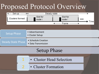 Study On Energy Efficient Centralized Routing Protocol For Wireless Sensor Networks Based On ...