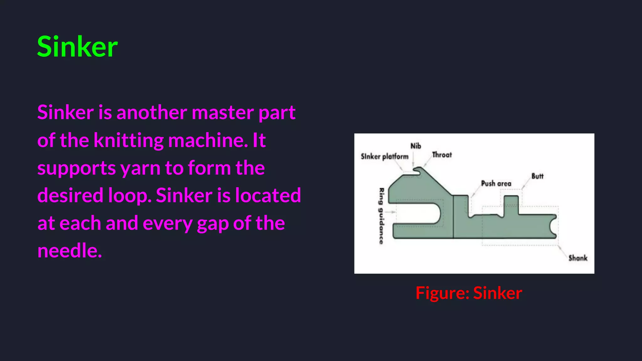 Study on functions of different parts of circular knitting machine.pptx ...