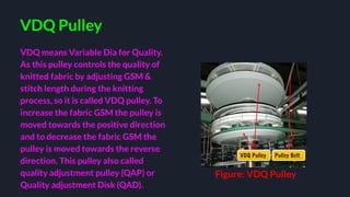 Study on functions of different parts of circular knitting machine.pptx ...