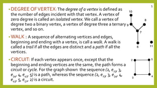 Study on graphs of kinematic chain | PPT