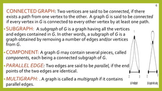 Study on graphs of kinematic chain | PPT