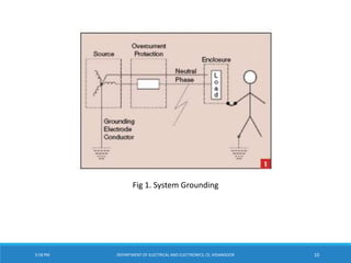Study on grounding system and safety practices | PPTX