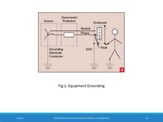 Study on grounding system and safety practices | PPTX