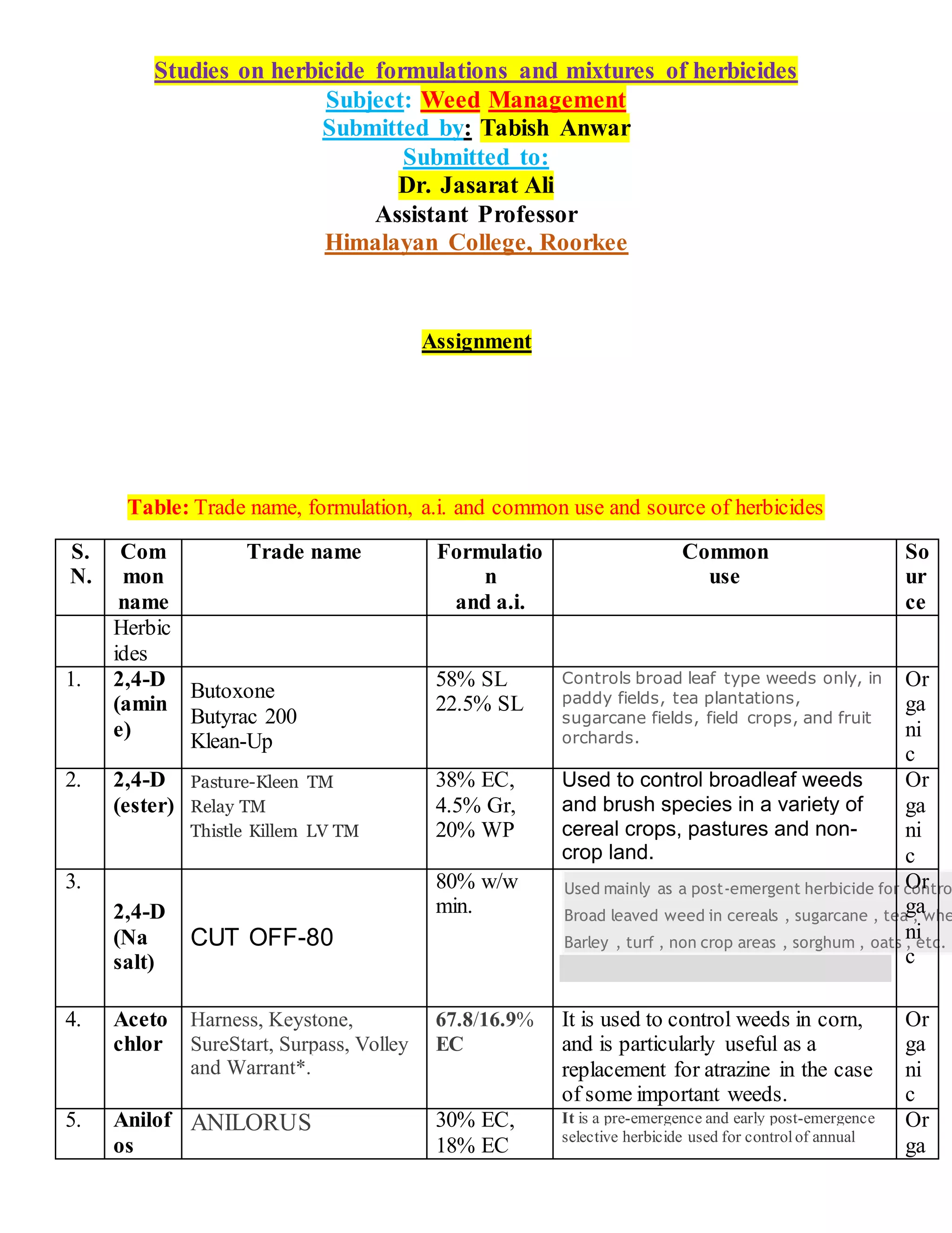 Study on herbicides formulations and mixtures of herbicides | DOCX