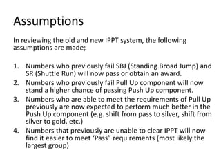 Study of the impact of the new IPPT system | PPTX