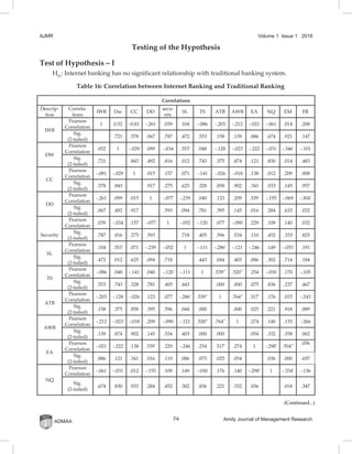 Study on Internet banking security.pdf