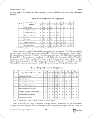 Study on Internet banking security.pdf