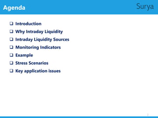 Study on intraday liquidity | PPTX