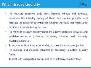 Study on intraday liquidity | PPTX