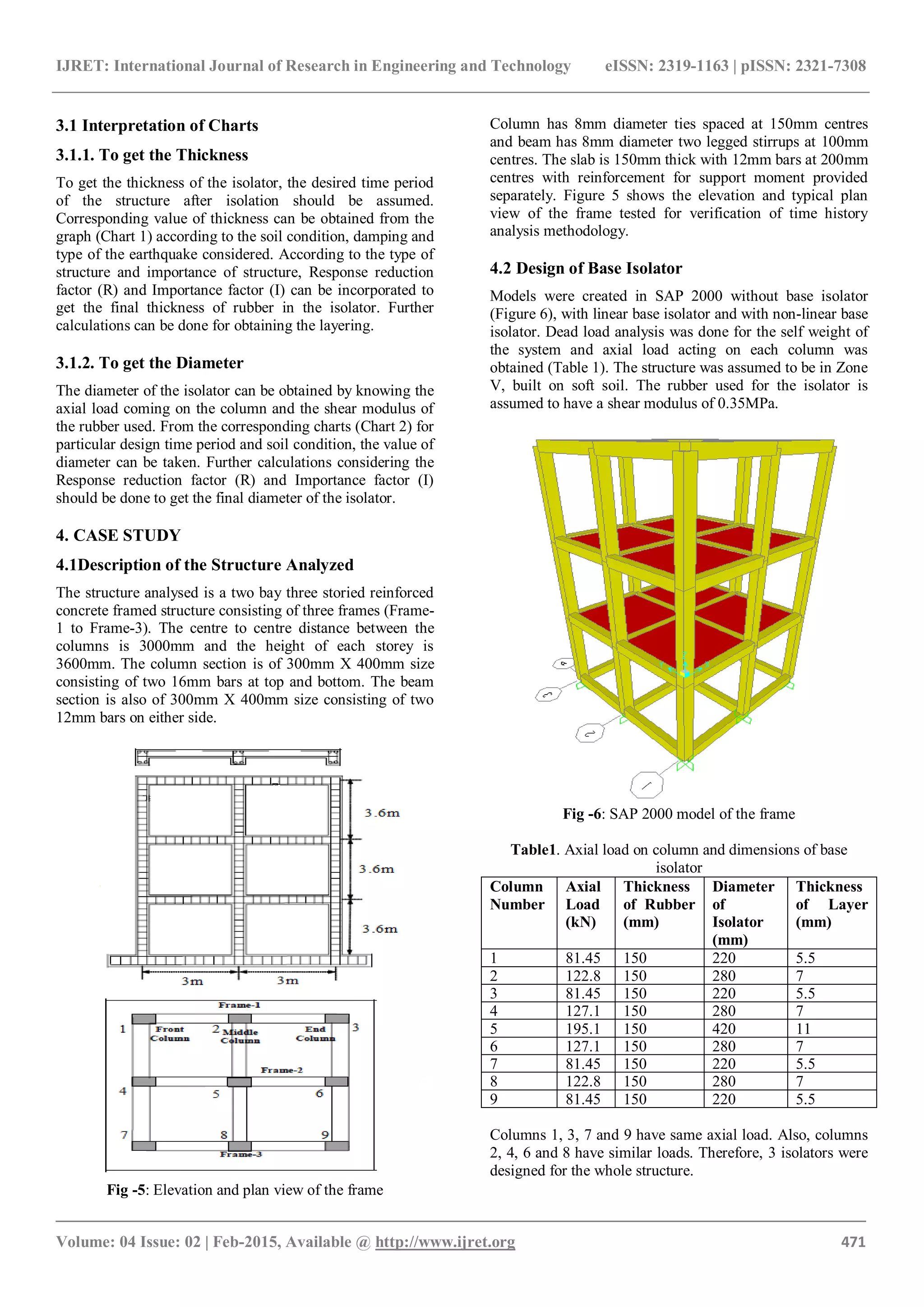 Study on laminated rubber bearing base isolators for seismic protection ...