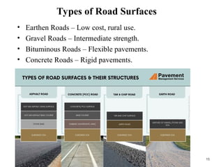 Study_on_Pavements_Roads_Culverts_Bridges.ppt