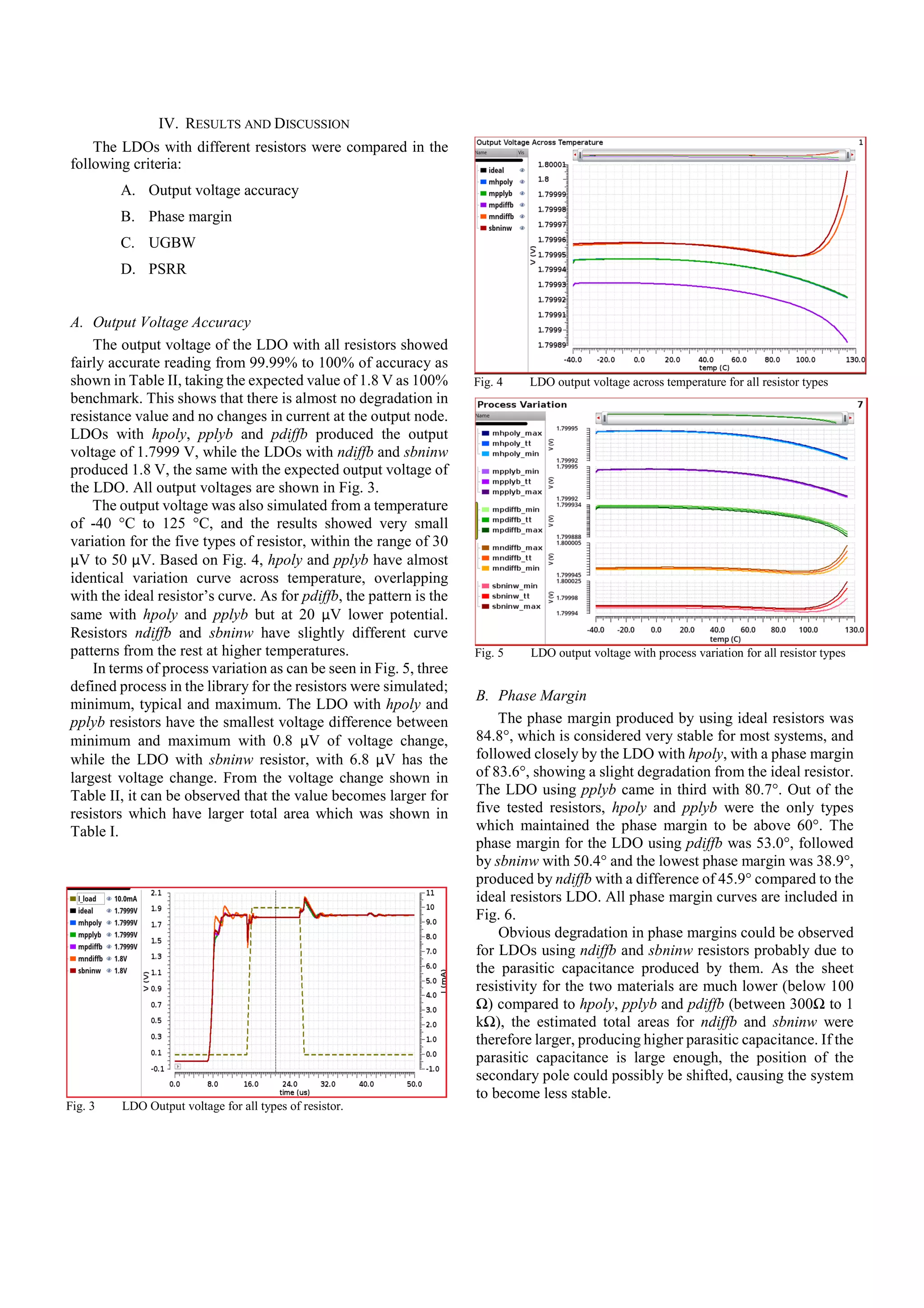 Study on performance of capacitor less ldo with different types of ...