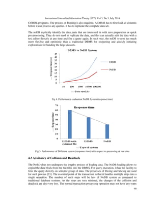 Study on potential capabilities of a nodb system | PDF