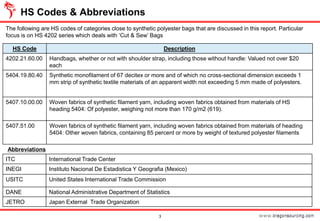Case Study on Potential Sourcing Destinations of PE-PU Bags- Sanitized ...