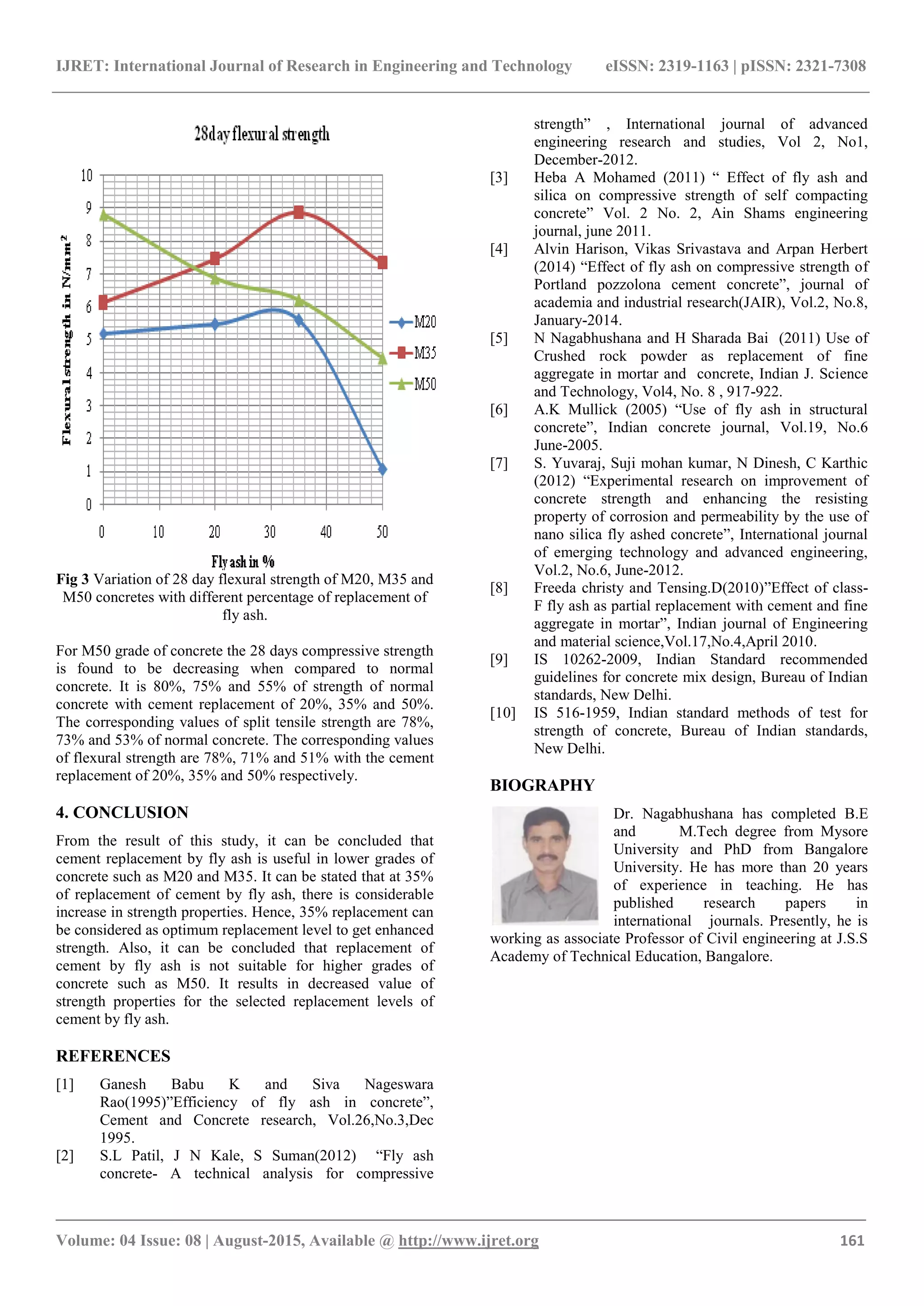 Study on properties of concrete with different levels of replacement of ...